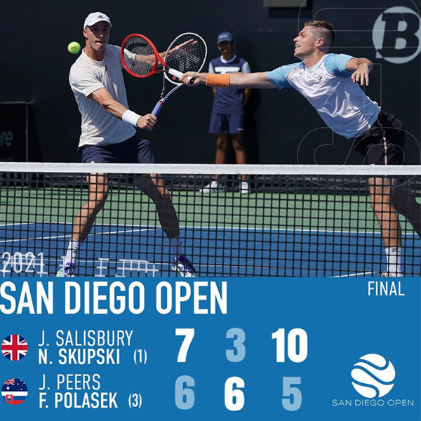 The San Diego Open ATP 250 Men’s Pro Tournament Inspires and Delights ...